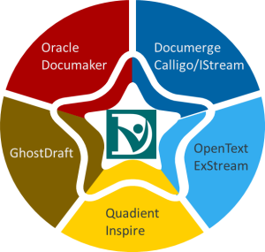 Document Automation – Practice Areas | DocVentive